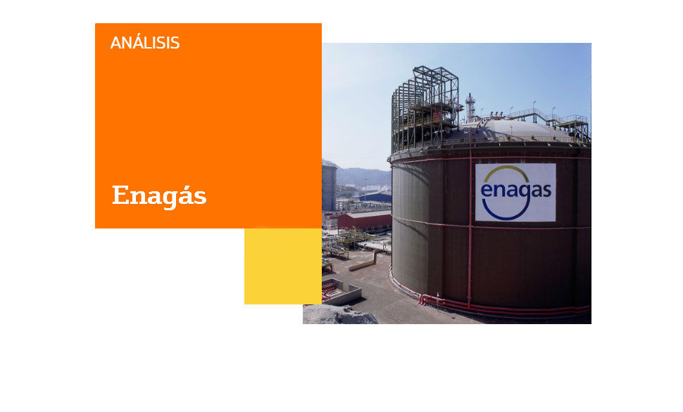 Análisis de las últimas noticias de Enagás | Blog Bankinter